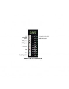 Commercial Microwaves, Buy Catering & Industrial Microwave Ovens UK ...