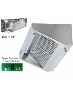 Extraction Canopy Kits | Extractor Canopies | Extraction Canopy ...