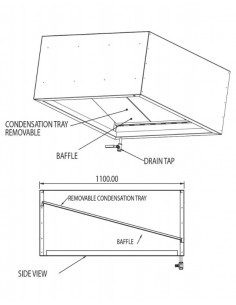 Extraction Canopy Kits | Extractor Canopies | Extraction Canopy ...